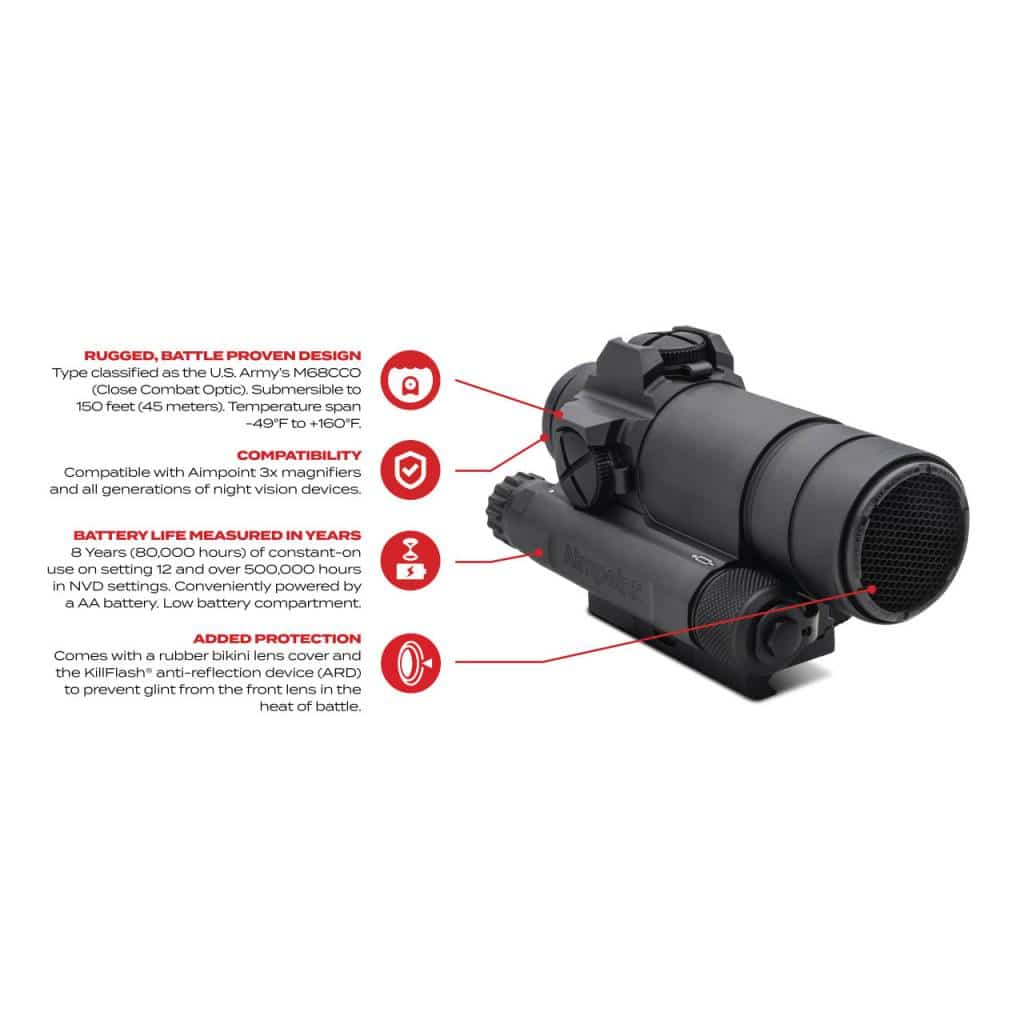 Aimpoint CompM4s 2.0 MOA Red Dot Reflex Sight