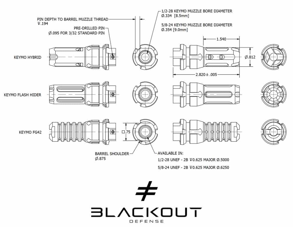 BLACKOUT DEFENSE KEYMO FLASH HIDER - Gerbrand Defense, LLC
